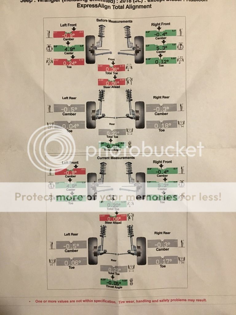 JK steering wheel play/alignment check | Jeep Wrangler Forum